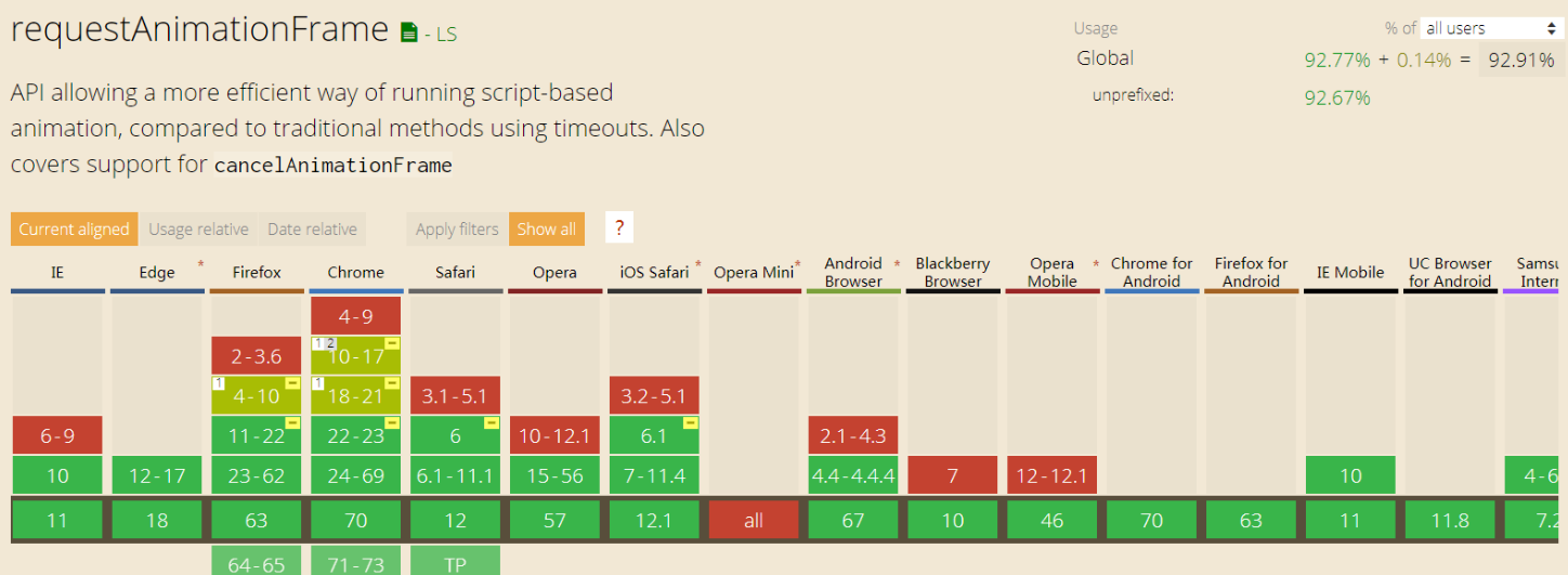 canvas绘制流光效果 - 思路大前端团队